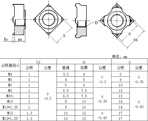 JIS B1196 (1C/1D) Square Weld Nut - Type 1C And Type 1D - Buy JIS B1196 ...